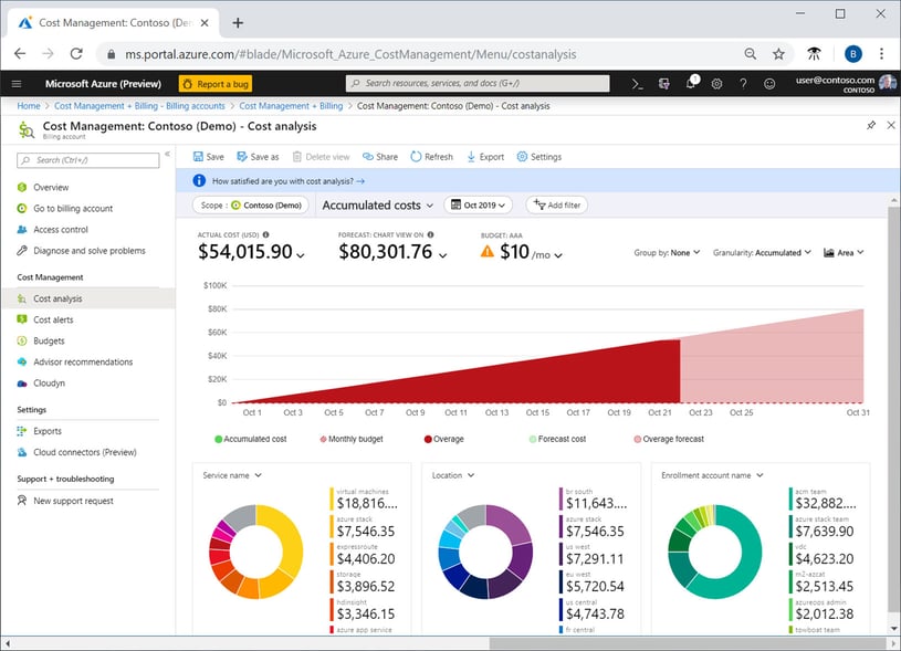 Understanding the New Commerce Experience for Microsoft Azure