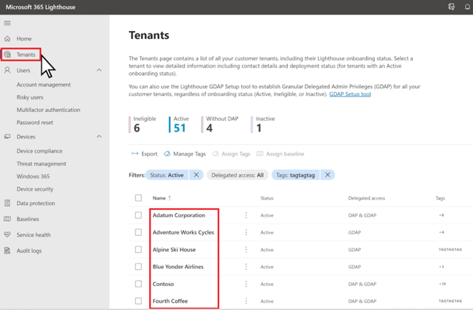 Why should a MSP consider using Microsoft 365 Lighthouse?