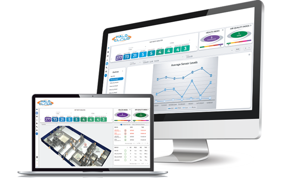 HALO Smart Sensors for Vape, THC, Air Quality and Personal Safety Detection