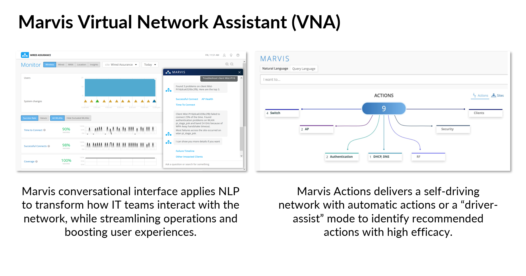 Meet Marvis, the AI super-sidekick for network admins
