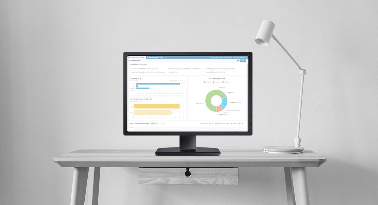 Dell Technologies Live Optics and Modern Infrastructure Proposal