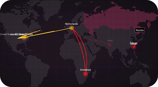 Check Point Partner Resources | Dicker Data